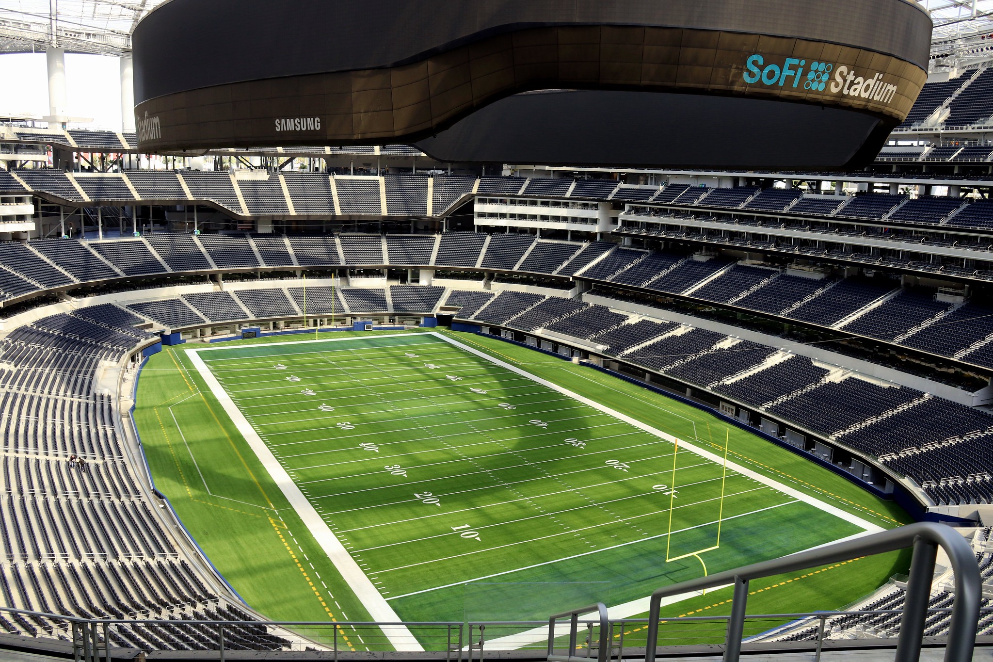 Sofi stadium Stadium Parking Guides Sofi stadium Stadium Parking Guides